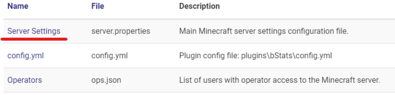 How to Whitelist Players on a Minecraft Server | SeekaHost